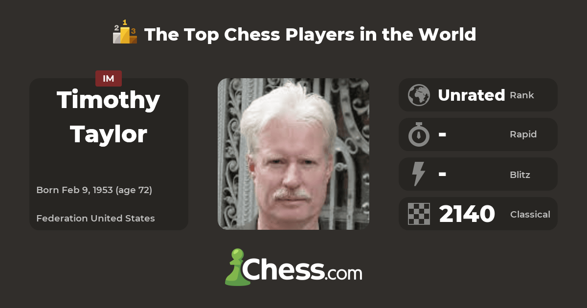 Timothy Taylor | Top Chess Players - Chess.com