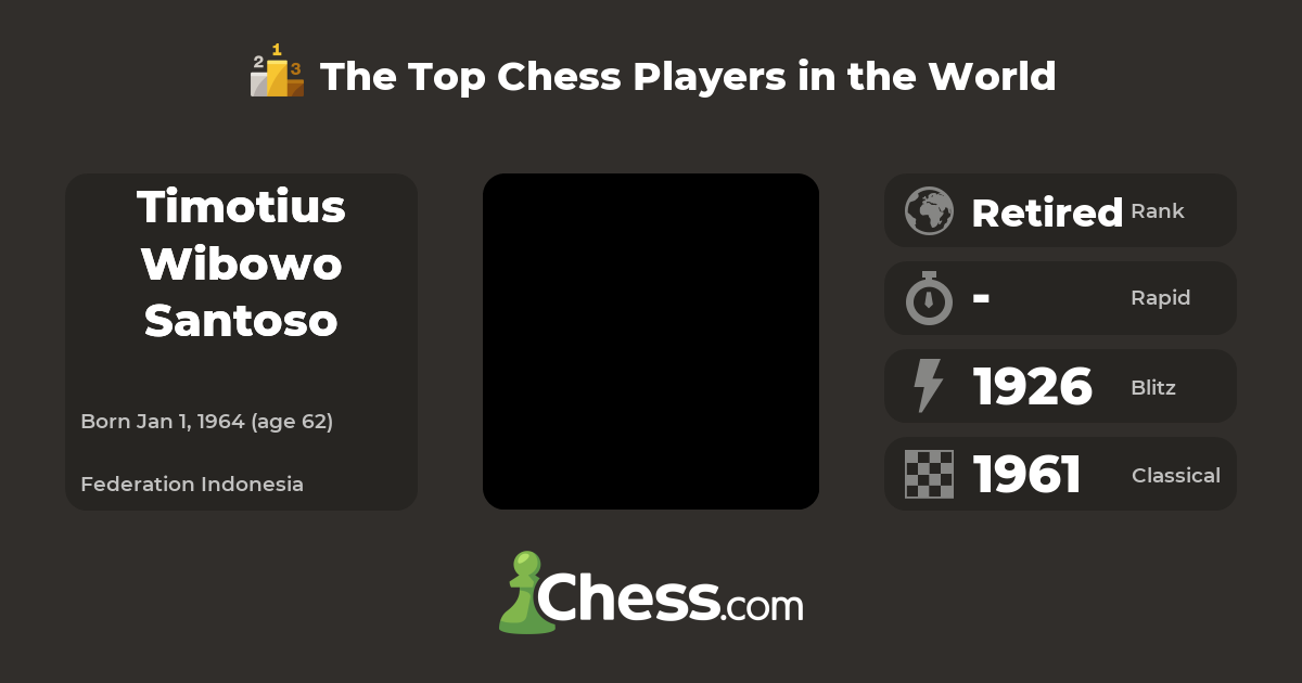 Timotius Wibowo Santoso | Top Chess Players - Chess.com