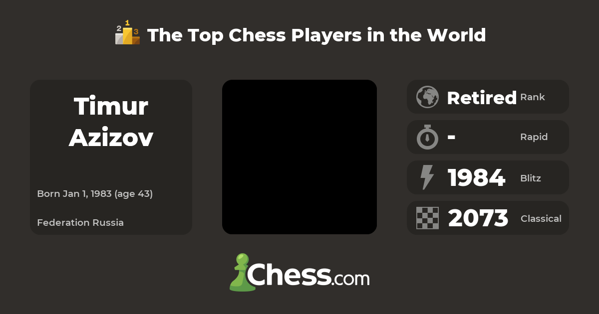 Timur Azizov | Top Chess Players - Chess.com
