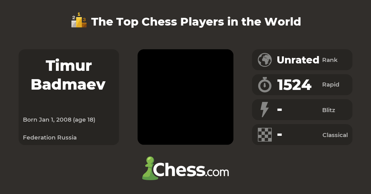 Timur Badmaev | Top Chess Players - Chess.com