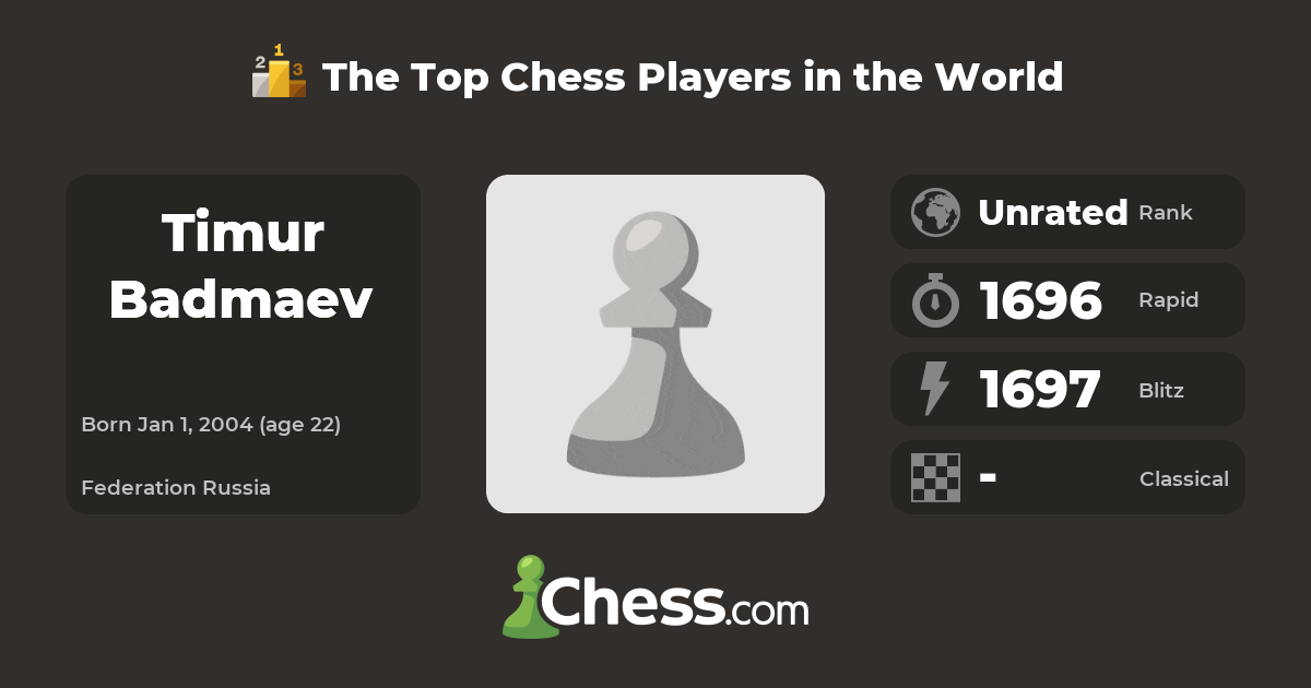 Timur Badmaev | Top Chess Players - Chess.com