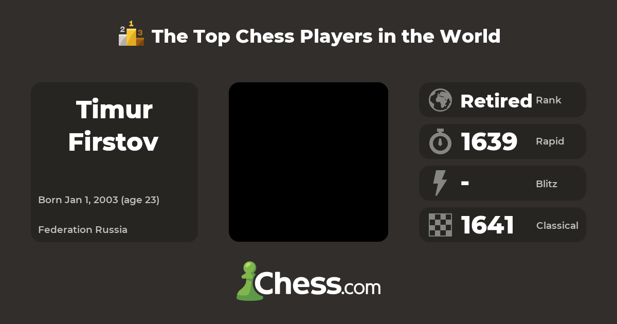 Timur Firstov | Top Chess Players - Chess.com