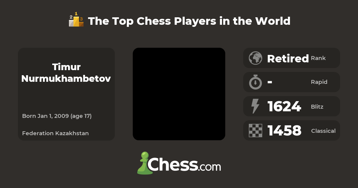 Timur Nurmukhambetov | Top Chess Players - Chess.com
