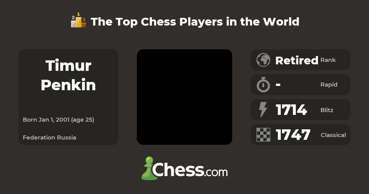 Timur Penkin | Top Chess Players - Chess.com