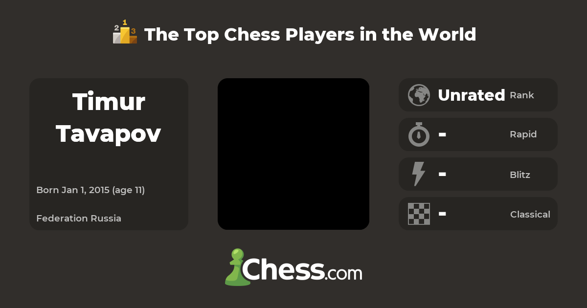 Timur Tavapov | Top Chess Players - Chess.com