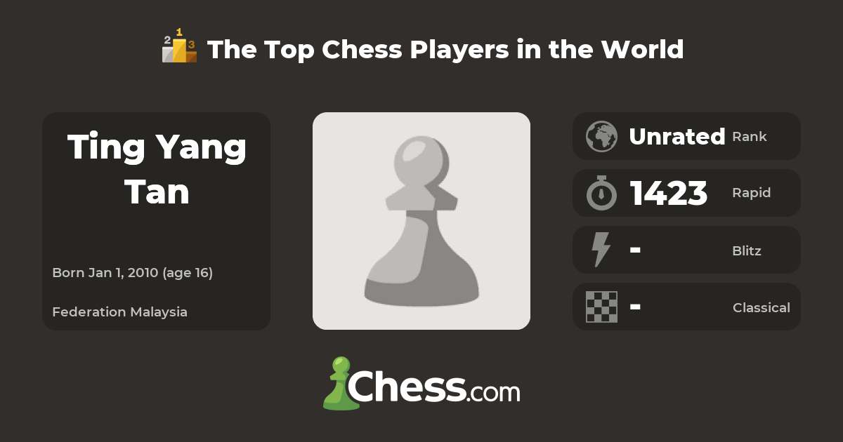 Ting Yang Tan | Top Chess Players - Chess.com