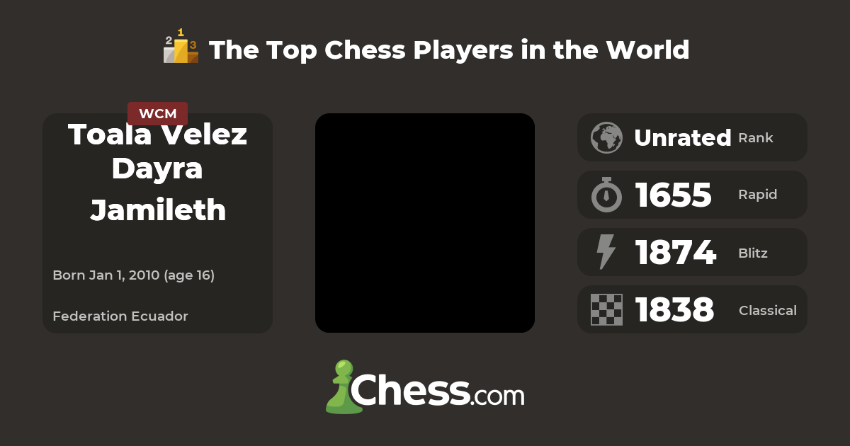Toala Velez Dayra Jamileth | Top Chess Players - Chess.com