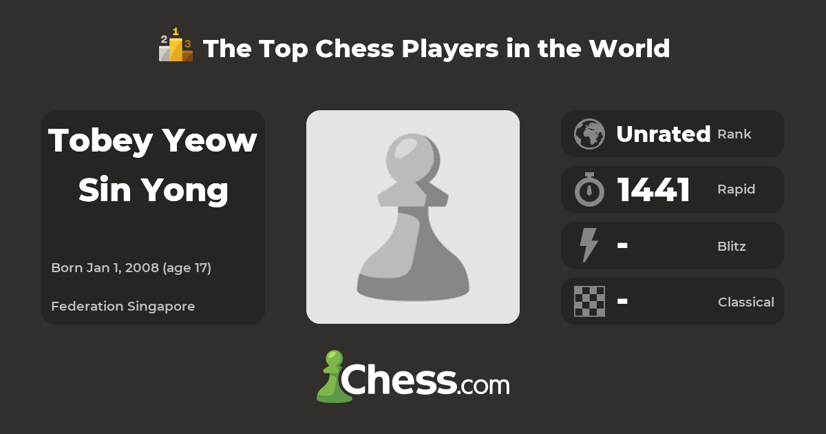 Tobey Yeow Sin Yong | Top Chess Players - Chess.com