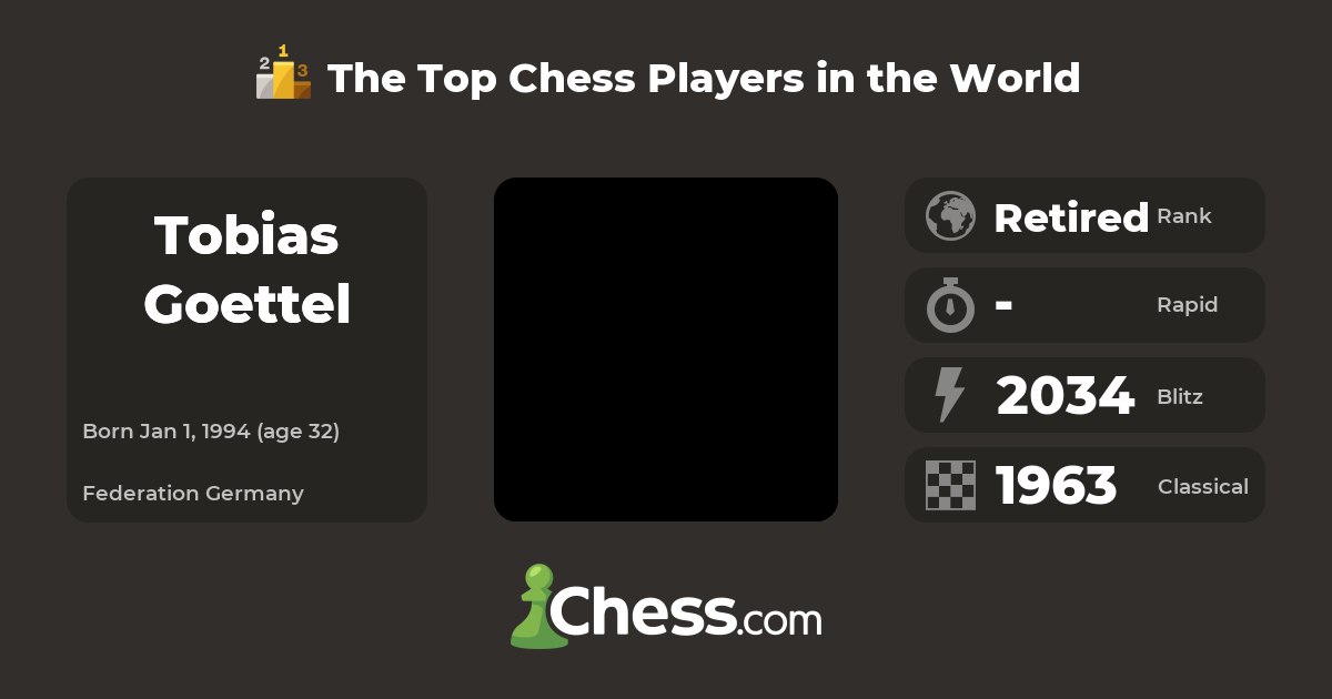 Tobias Goettel | Top Chess Players - Chess.com