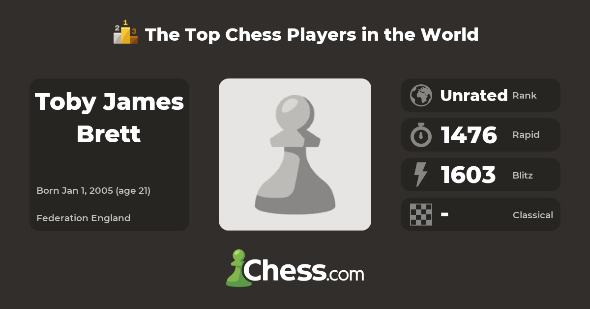 Toby James Brett | Top Chess Players - Chess.com