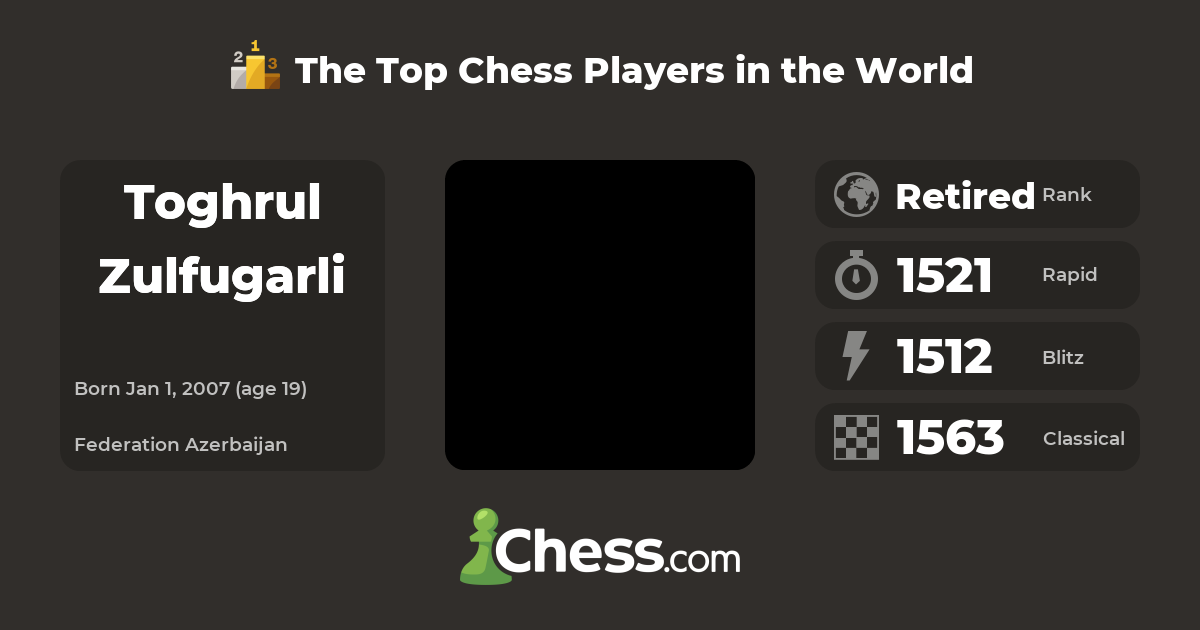 Toghrul Zulfugarli | Top Chess Players - Chess.com