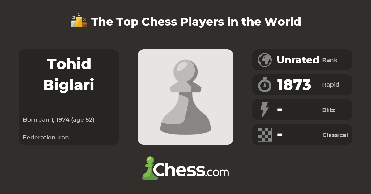 Tohid Biglari | Top Chess Players - Chess.com