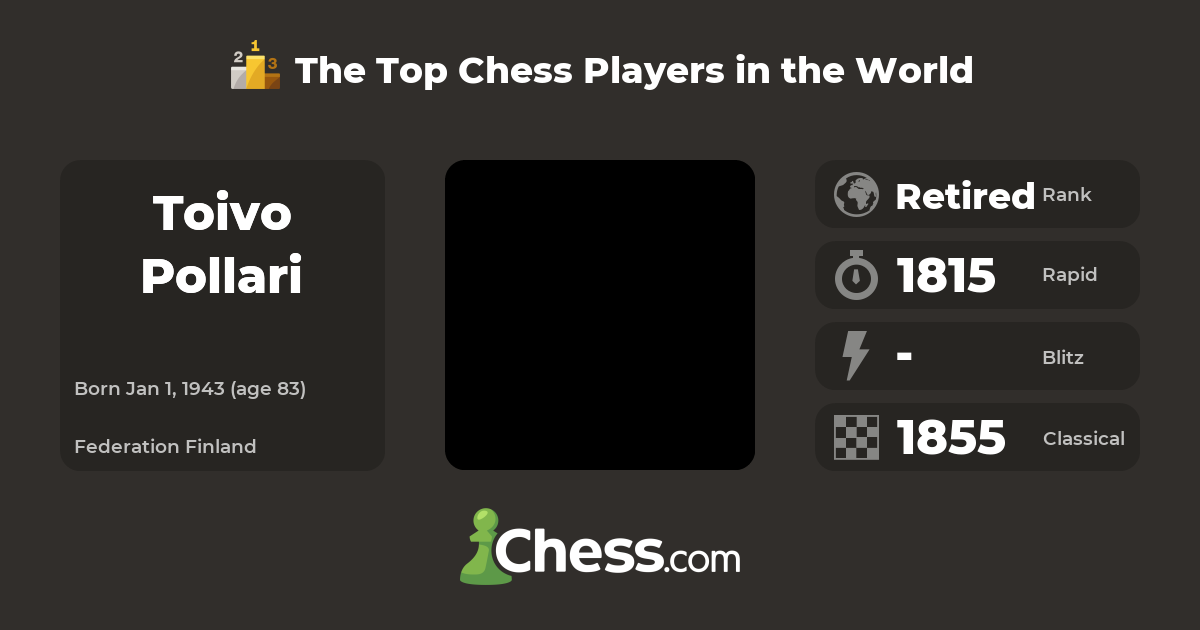 Toivo Pollari | Top Chess Players - Chess.com