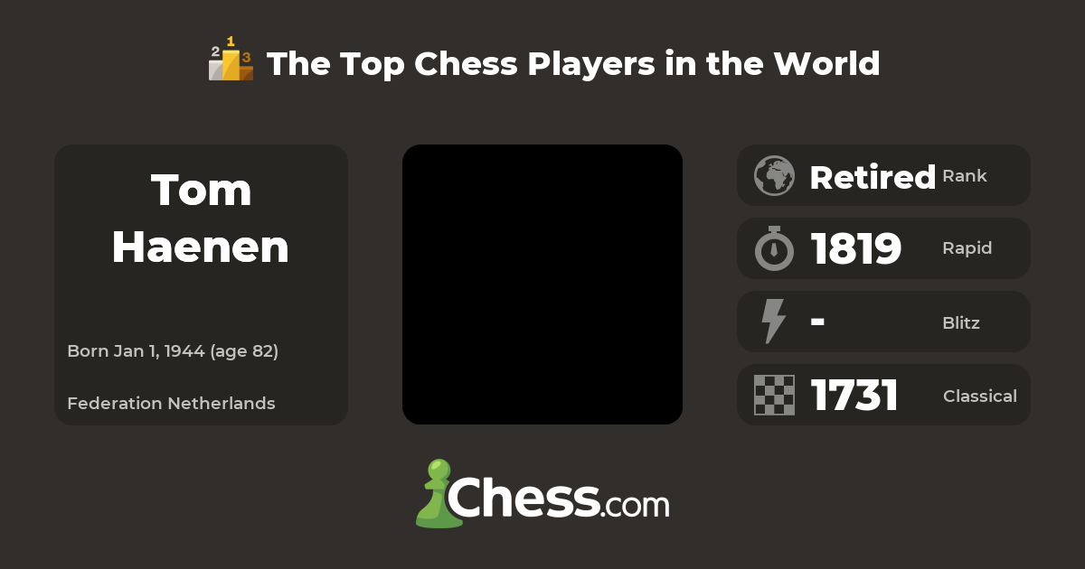 Tom Haenen | Top Chess Players - Chess.com