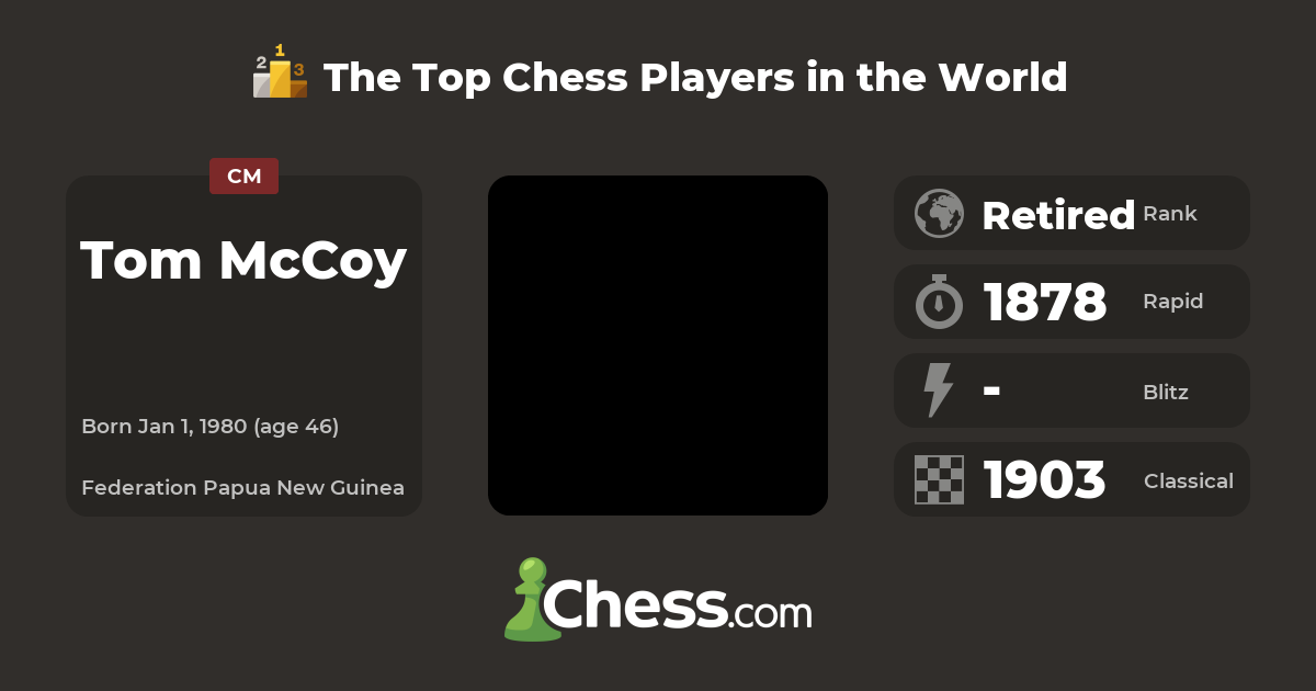 Tom McCoy | Top Chess Players - Chess.com
