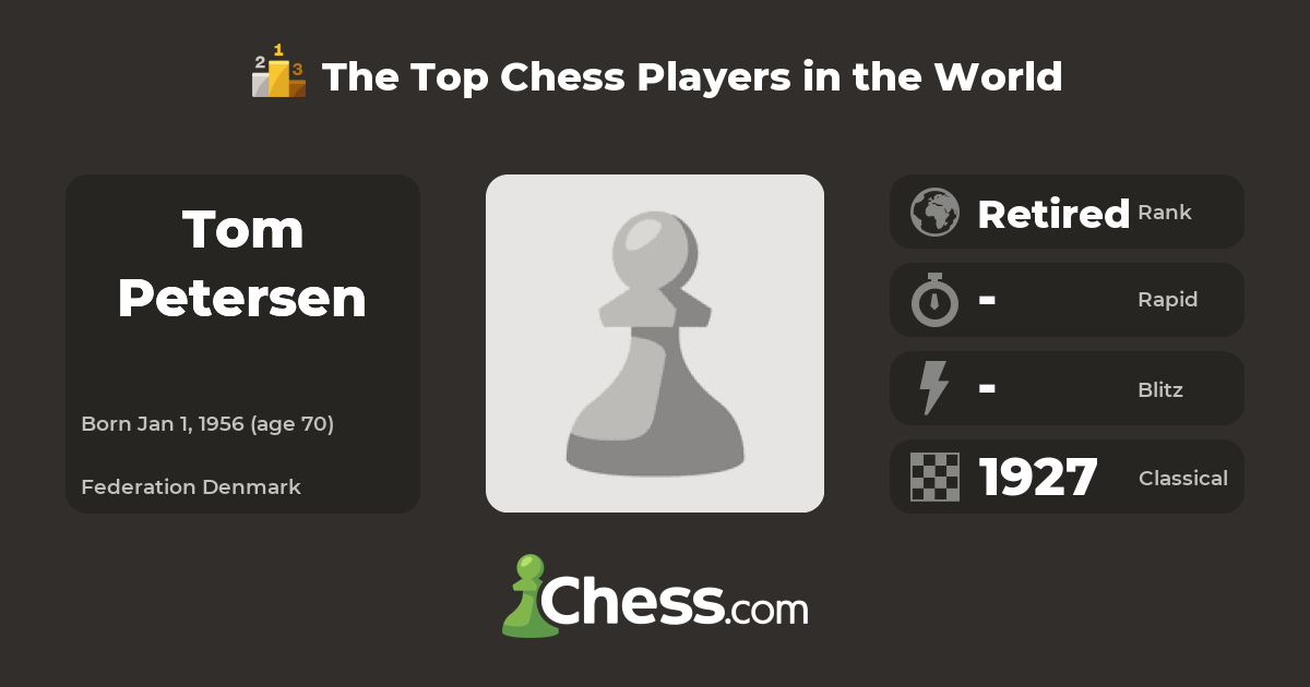 Tom Petersen | Top Chess Players - Chess.com