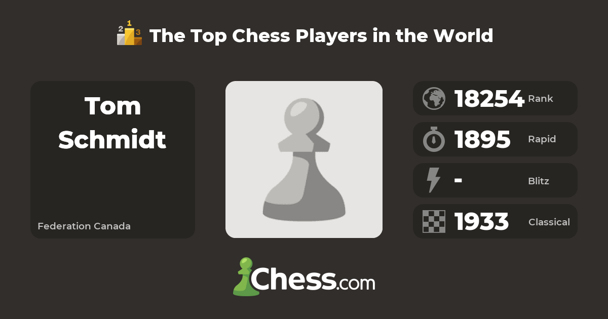 Tom Schmidt | Top Chess Players - Chess.com