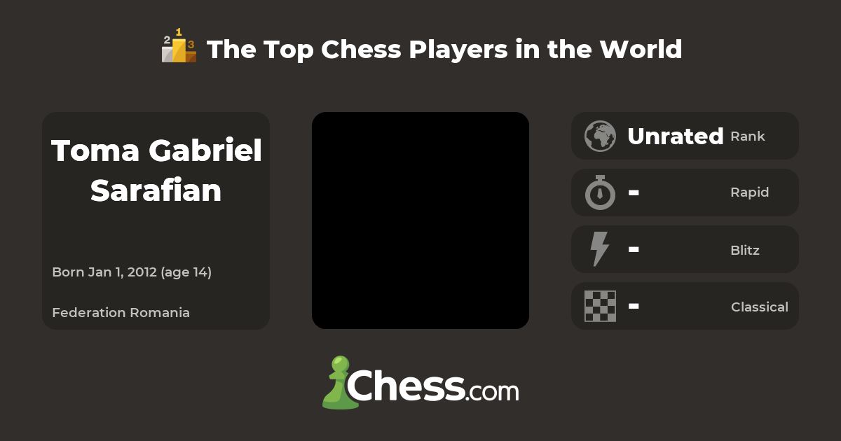 Toma Gabriel Sarafian | Top Chess Players - Chess.com