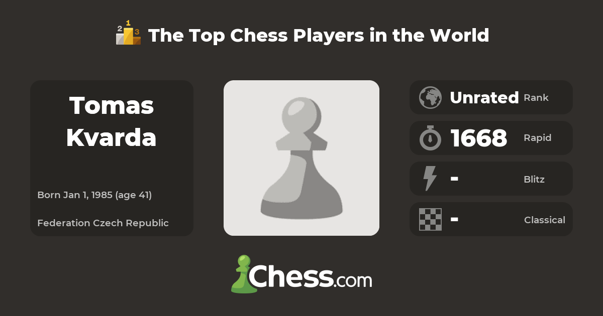 Tomas Kvarda | Top Chess Players - Chess.com