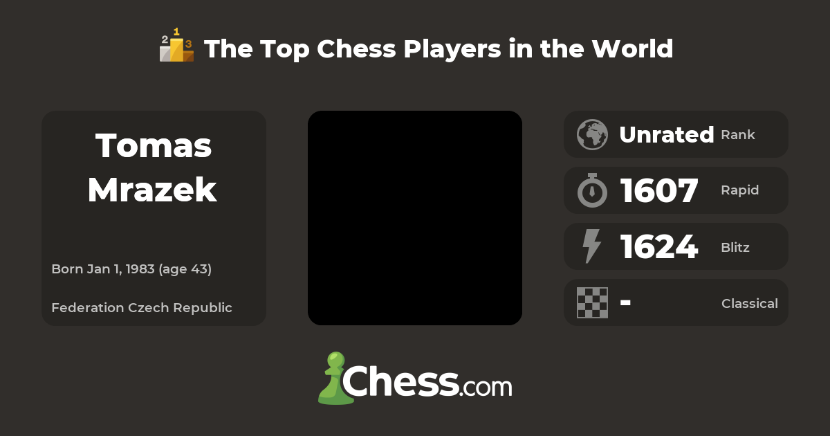 Tomas Mrazek | Top Chess Players - Chess.com