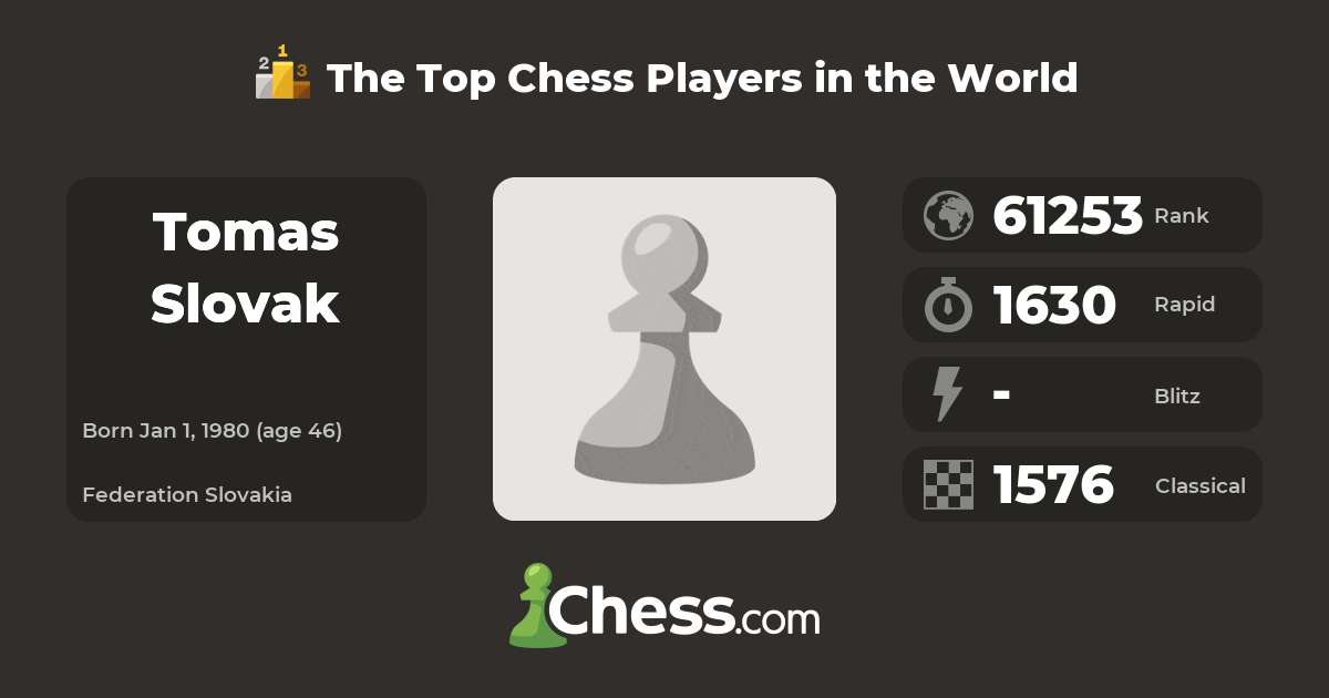 Tomas Slovak | Top Chess Players - Chess.com