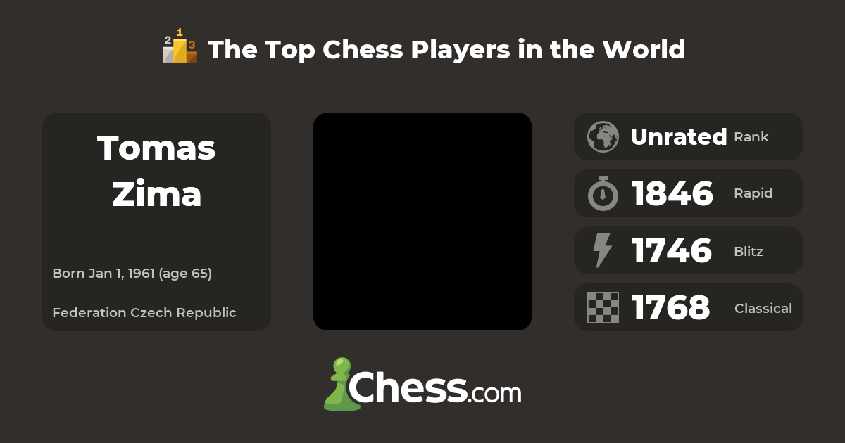 Tomas Zima | Top Chess Players - Chess.com