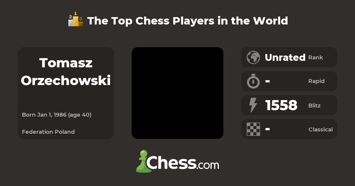 Tomasz Orzechowski | Top Chess Players - Chess.com