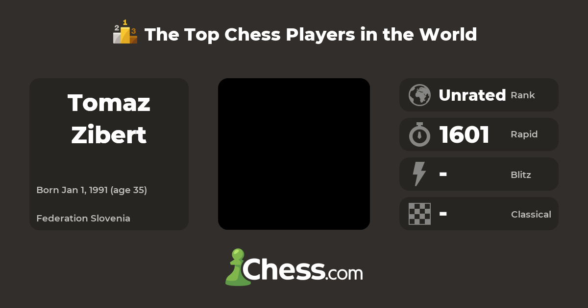 Tomaz Zibert | Top Chess Players - Chess.com