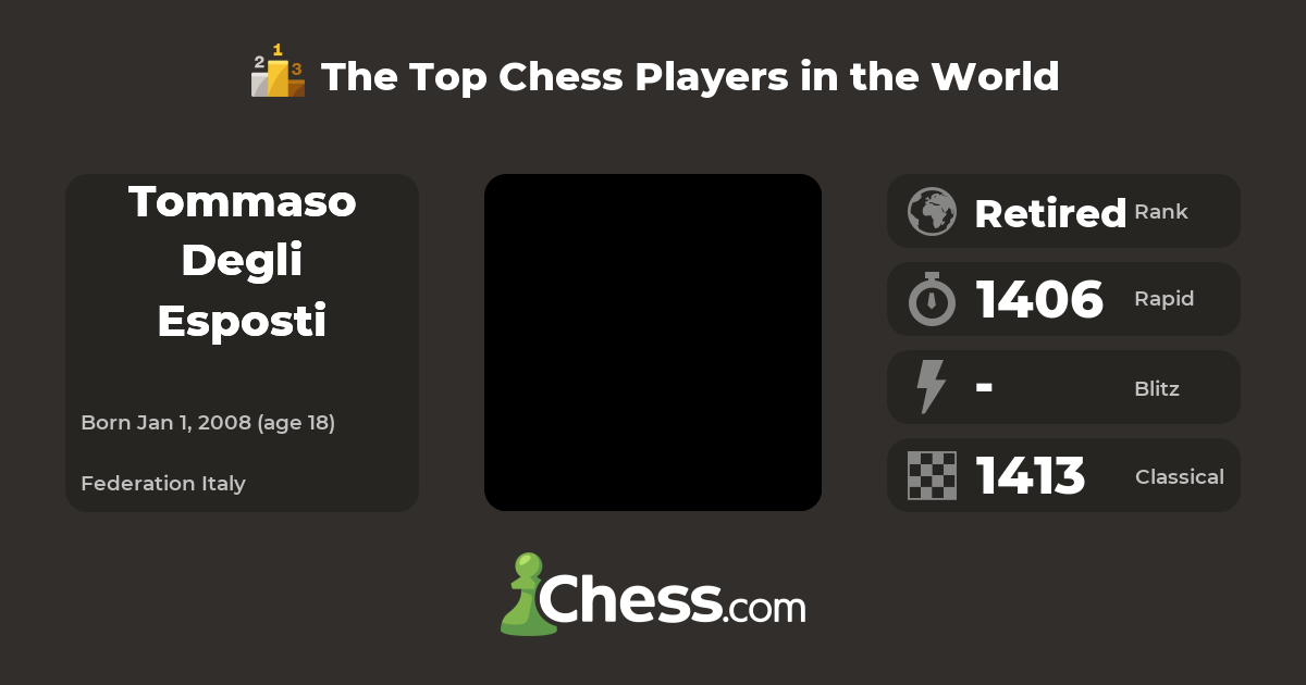 Tommaso Degli Esposti | Top Chess Players - Chess.com
