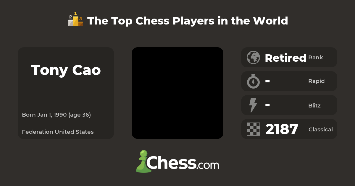 Tony Cao | Top Chess Players - Chess.com