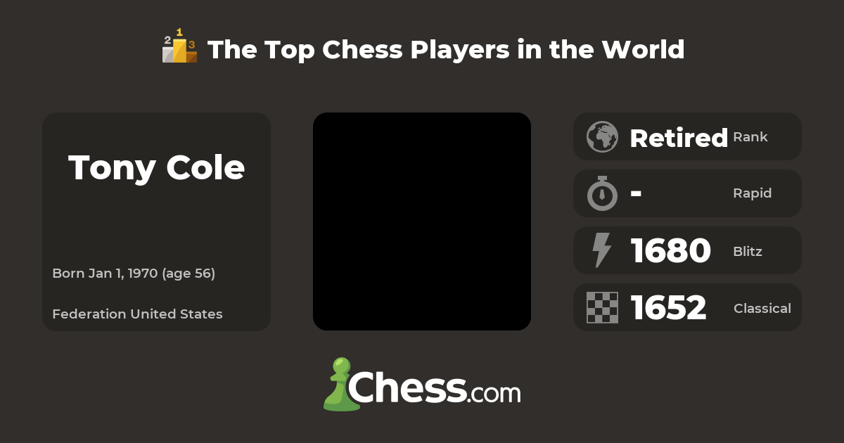 Tony Cole | Top Chess Players - Chess.com