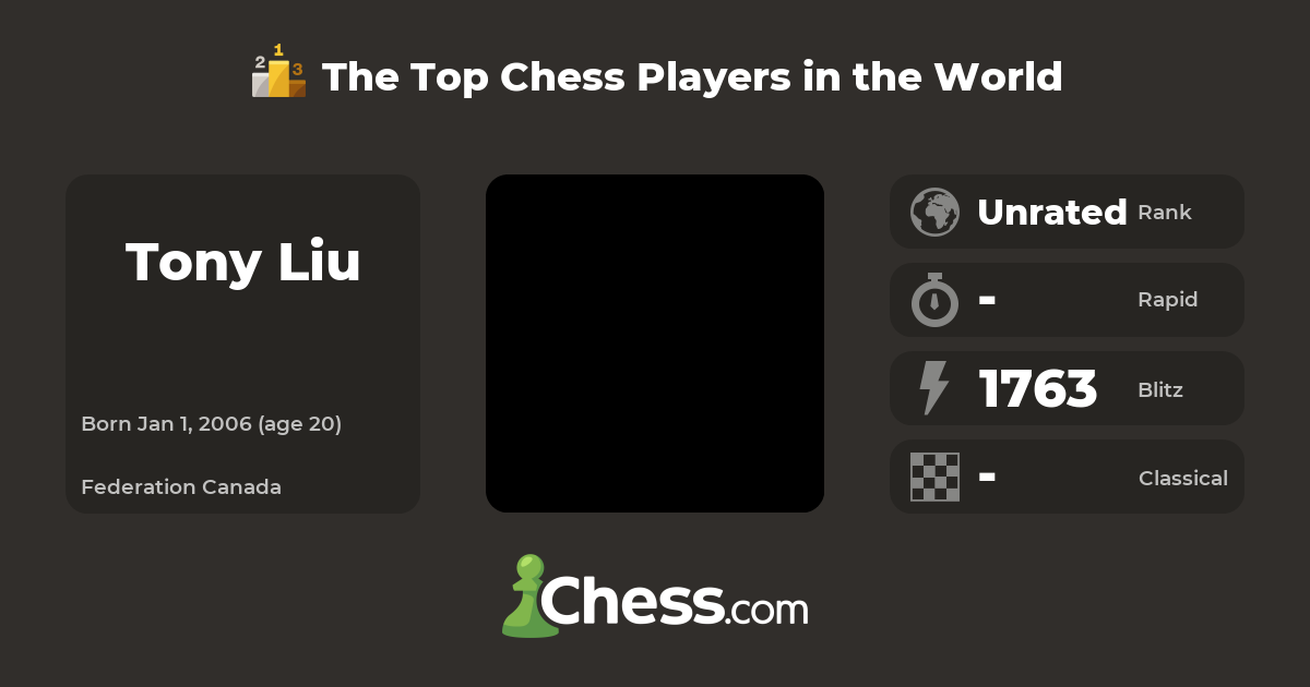 Tony Liu | Top Chess Players - Chess.com