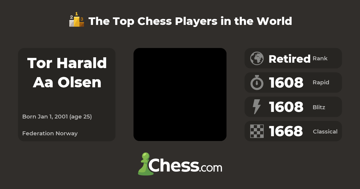 Tor Harald Aa Olsen | Top Chess Players - Chess.com