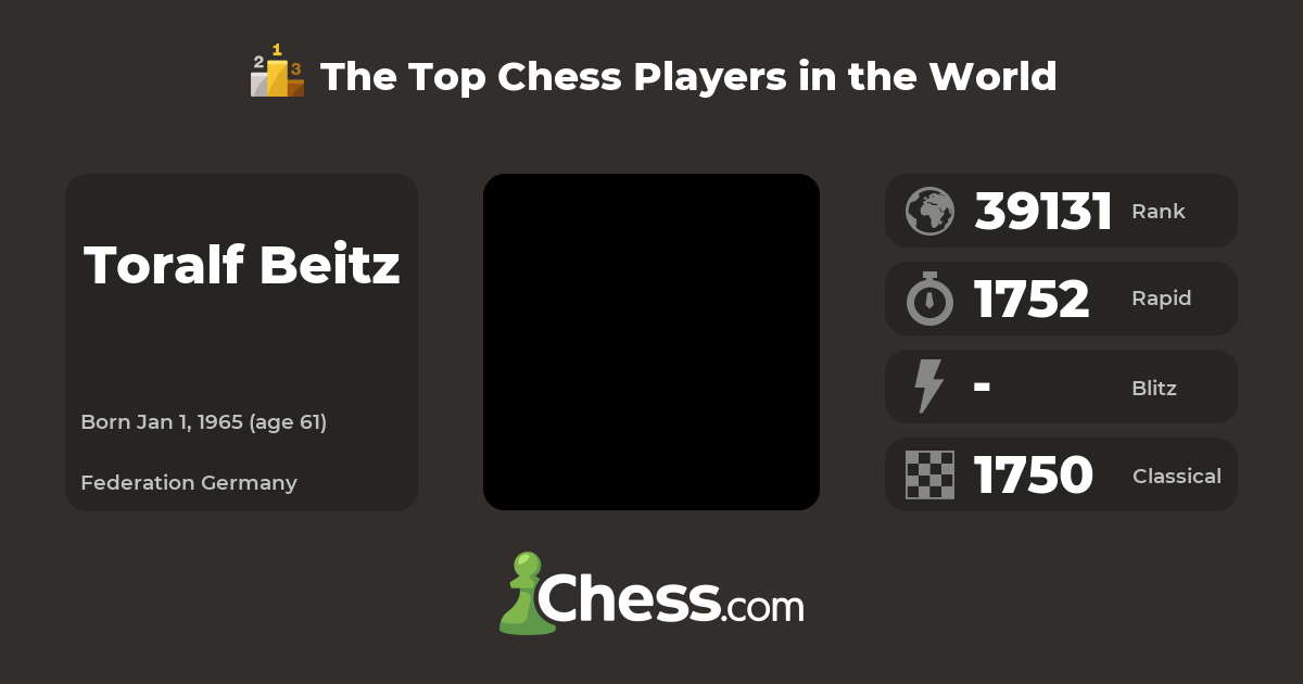 Toralf Beitz | Top Chess Players - Chess.com