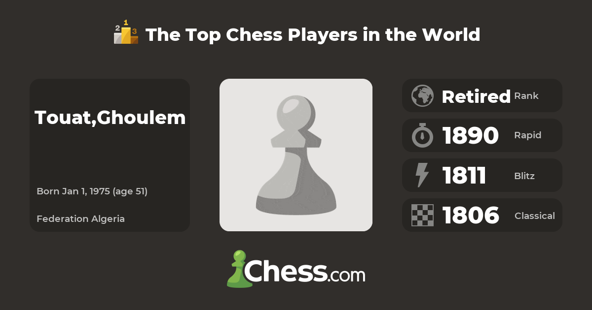 Touat,Ghoulem | Top Chess Players - Chess.com