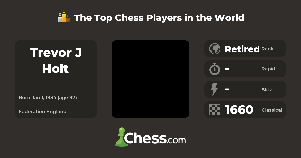 Trevor J Holt | Top Chess Players - Chess.com