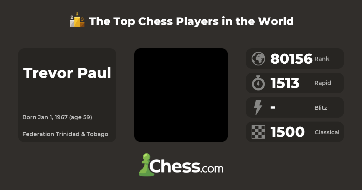 Trevor Paul | Top Chess Players - Chess.com