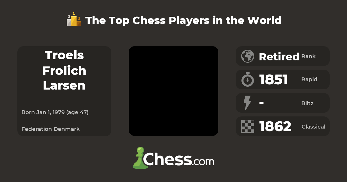 Troels Frolich Larsen | Top Chess Players - Chess.com