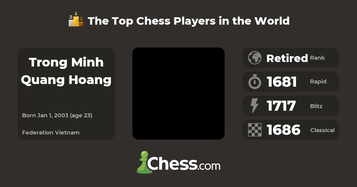 Trong Minh Quang Hoang | Top Chess Players - Chess.com