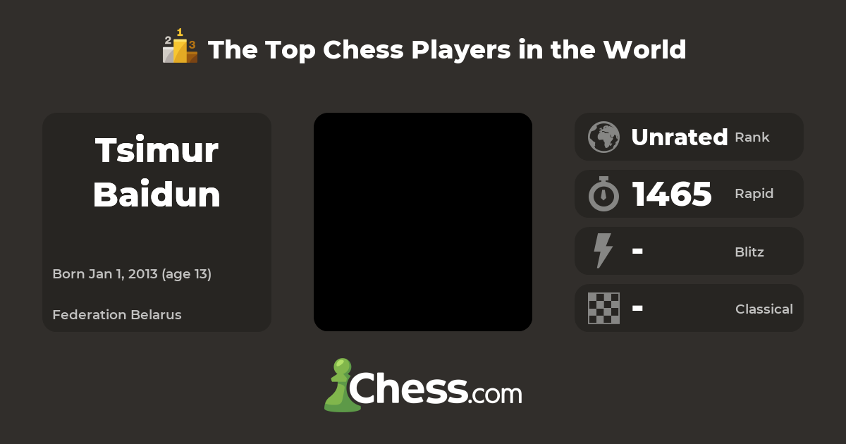 Tsimur Baidun | Top Chess Players - Chess.com