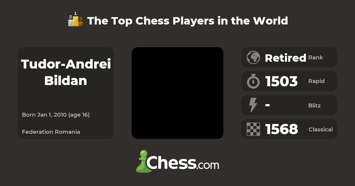 Tudor-Andrei Bildan | Top Chess Players - Chess.com