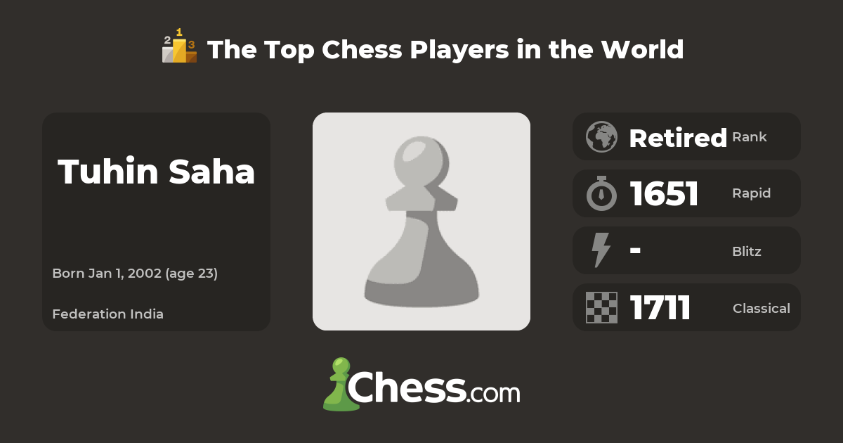 Tuhin Saha | Top Chess Players - Chess.com