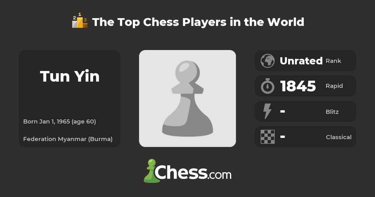 Tun Yin | Top Chess Players - Chess.com
