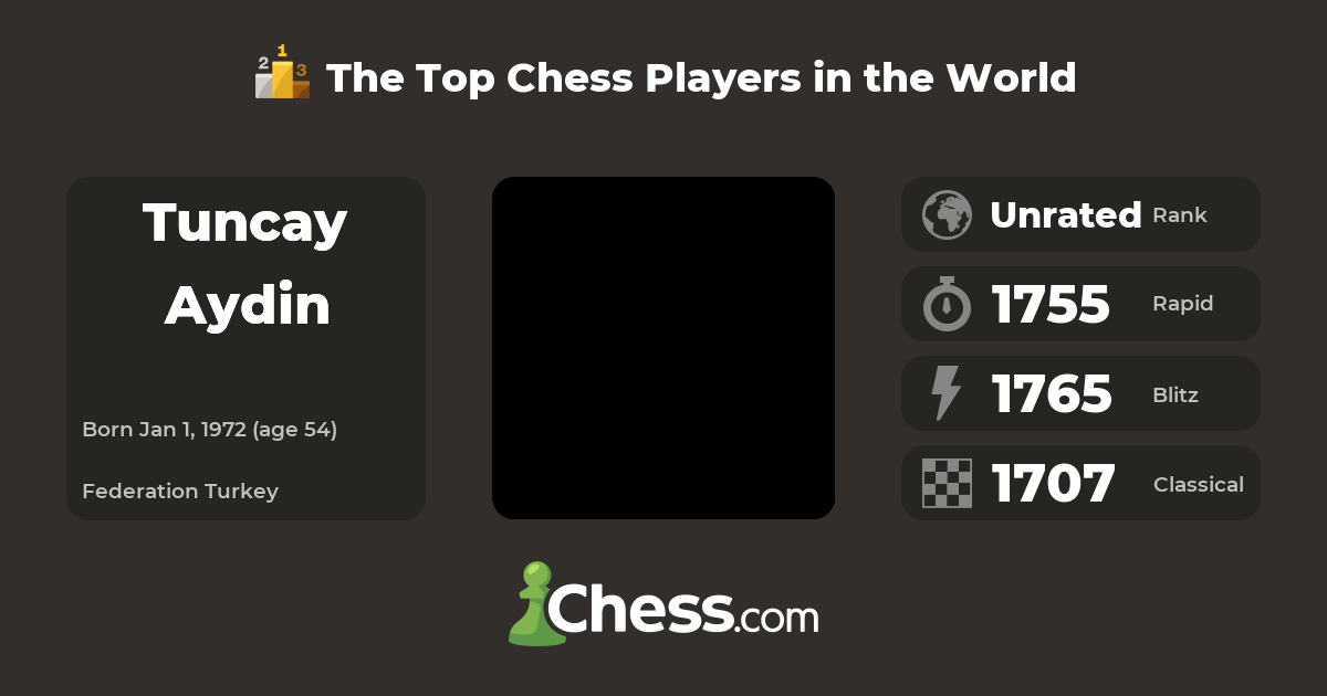 Tuncay Aydin | Top Chess Players - Chess.com
