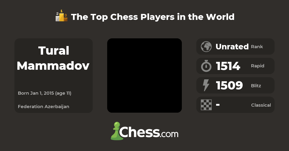 Tural Mammadov | Top Chess Players - Chess.com