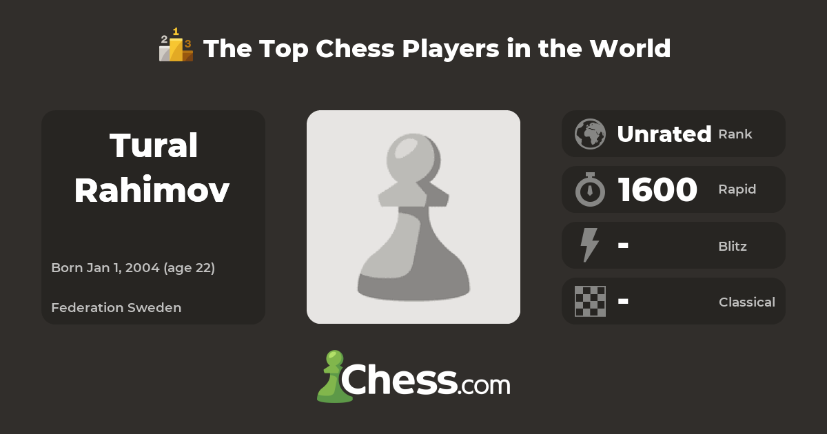 Tural Rahimov | Top Chess Players - Chess.com