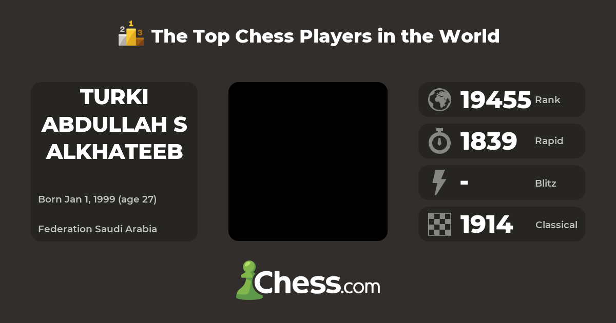 TURKI ABDULLAH S ALKHATEEB | Top Chess Players - Chess.com