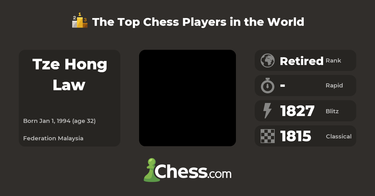 Tze Hong Law | Top Chess Players - Chess.com