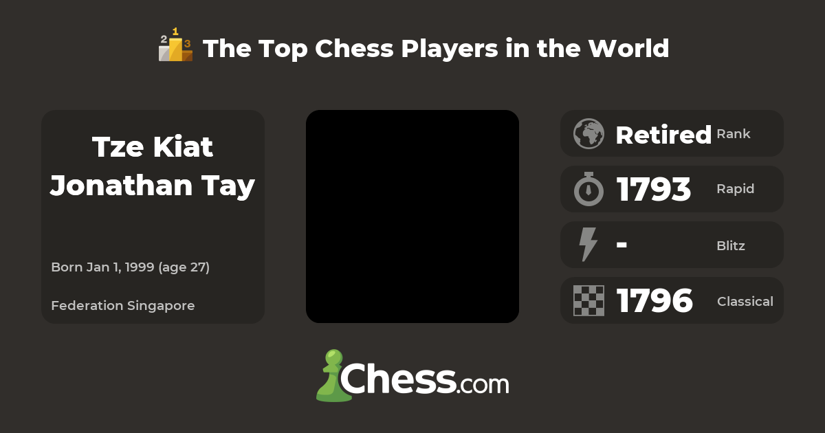 Tze Kiat Jonathan Tay | Top Chess Players - Chess.com