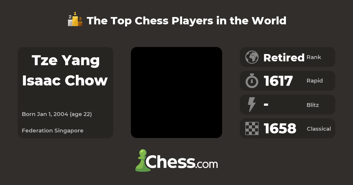 Tze Yang Isaac Chow | Top Chess Players - Chess.com